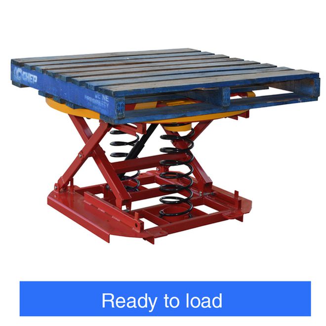COPACK Spring Actuated Pallet Leveller 1100mm Ø Platform