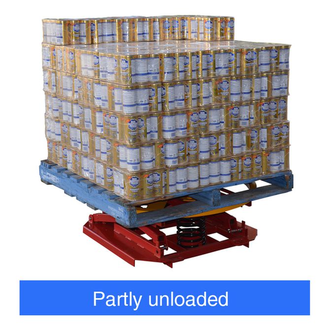 COPACK Spring Actuated Pallet Leveller 1100mm Ø Platform