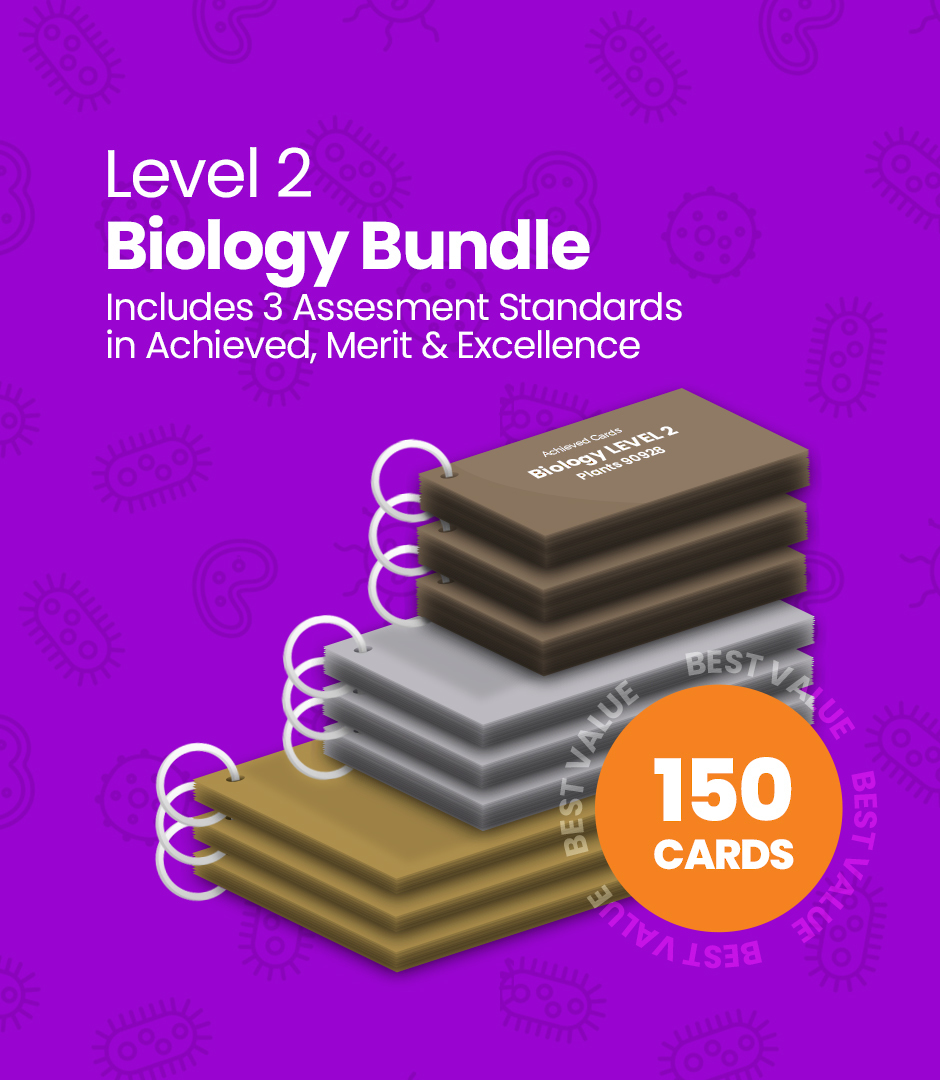 Level 2 Biology Bundle - NCEA Passcards