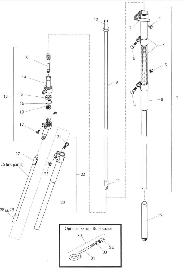 Lister Nexus Elite | Acto Agriculture