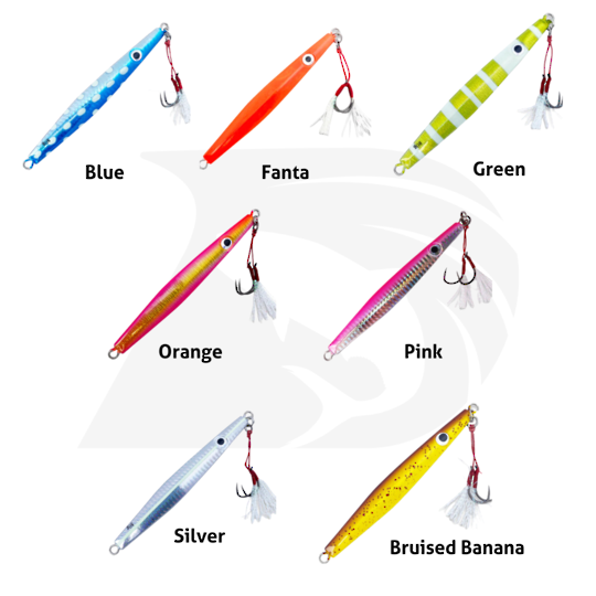 Fishing Jigs & Lures | Decoro - Trusted by the Pros