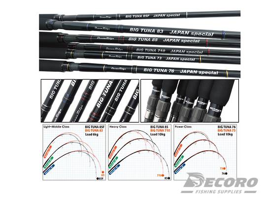 Topwater Fishing Rods & Reels | Decoro - Trusted by the Pros