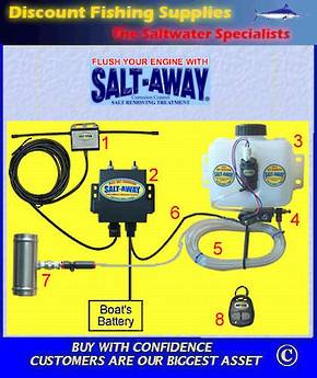 SALT-ATTACK MULTI FUNCTION ENGINE FLUSH & SPRAY GUN | SALT AWAY | DFS