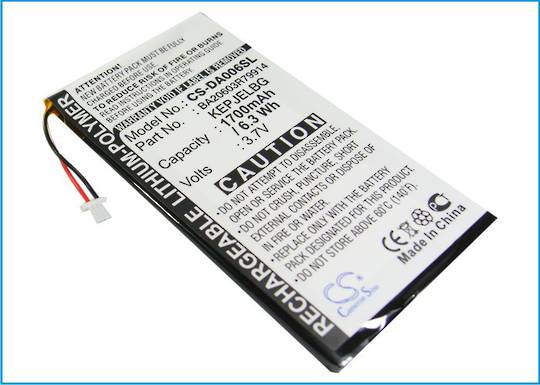 Electronic World Ltd