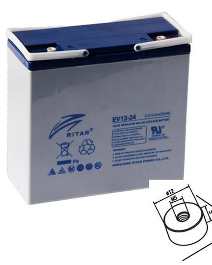 Electronic World Ltd